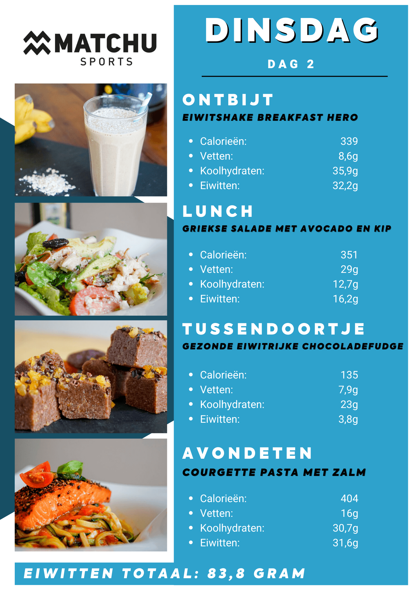 Eiwitrijke voeding: alles wat je erover moet weten! - Matchu Sports